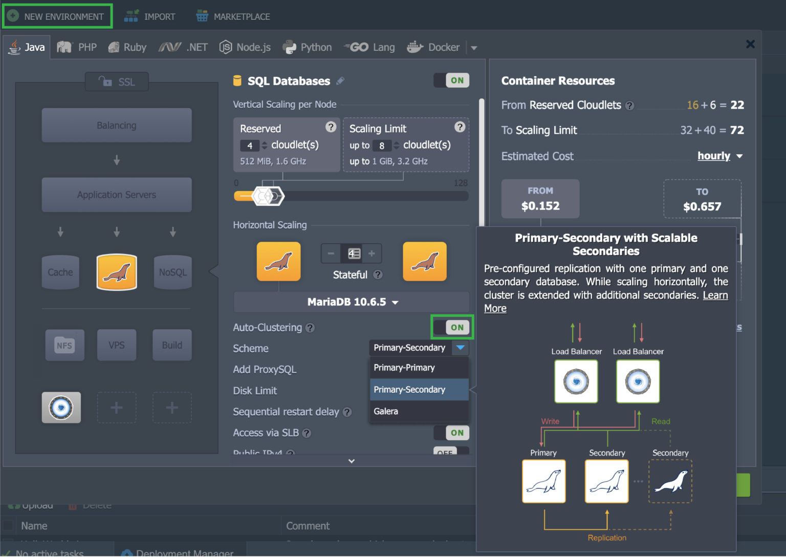 MariaDB/MySQL Auto-Clustering with Load Balancing and Replication