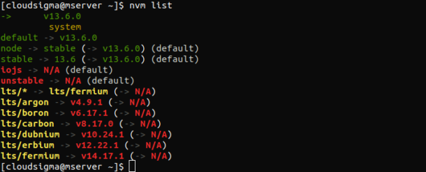 Installing Node.js on CentOS 8: a Complete Guide • CloudSigma