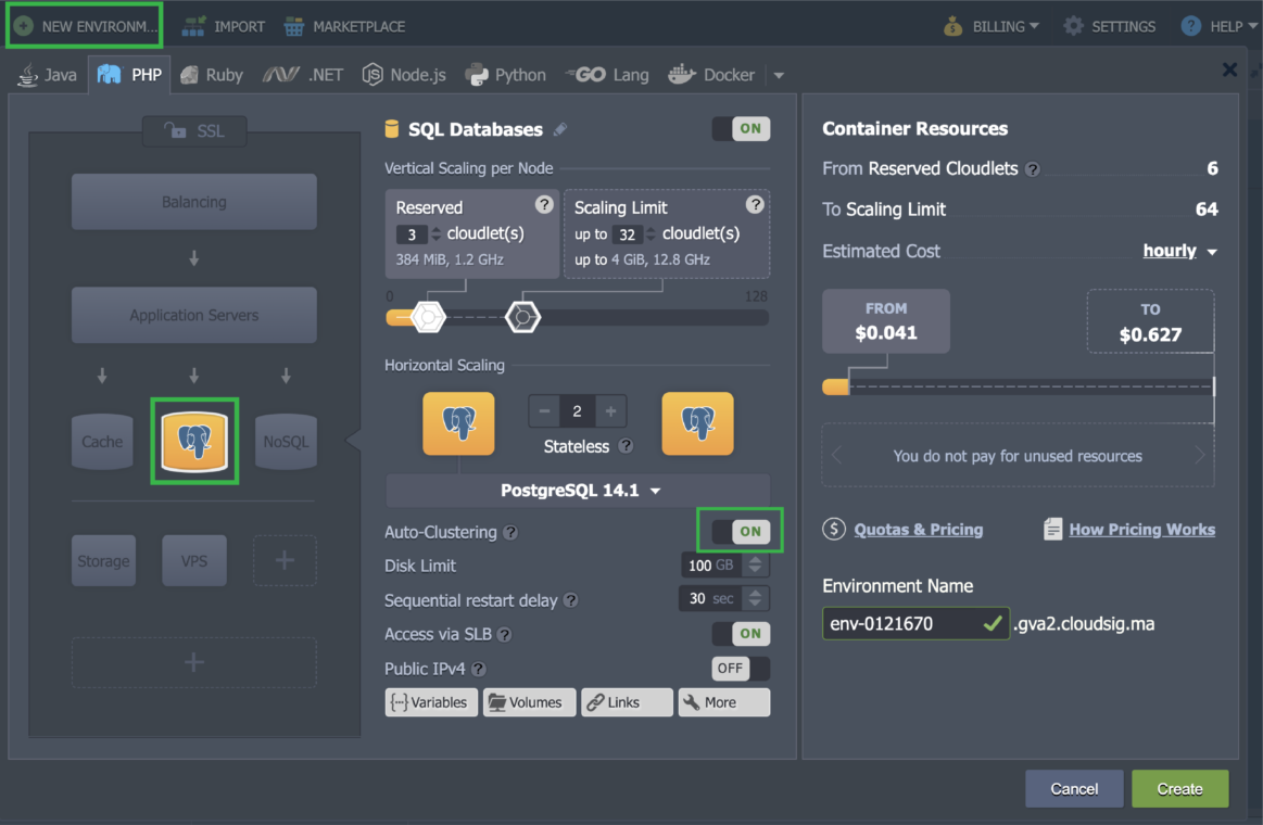 Using Primary Secondary Replication By Postgresql For Auto Clustering 8177