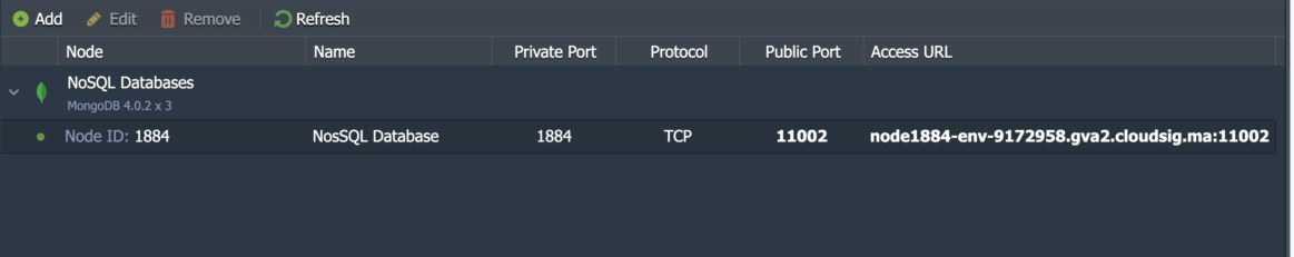 Improving Availability And Site Performance With Mongodb Auto Clustering
