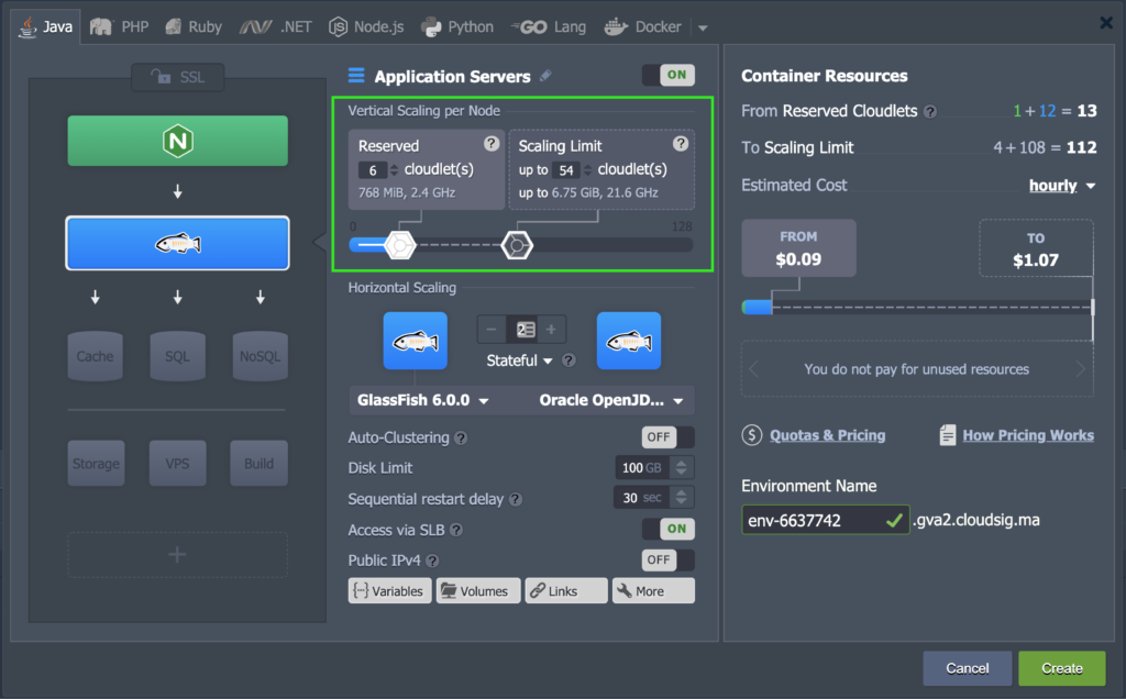 CloudSigma PaaS Platform Automatic Vertical Scaling- CloudSigma