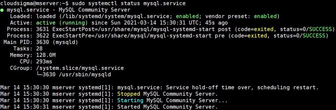 Linux Auto-Start After a Reboot or System Crash: Practical Examples