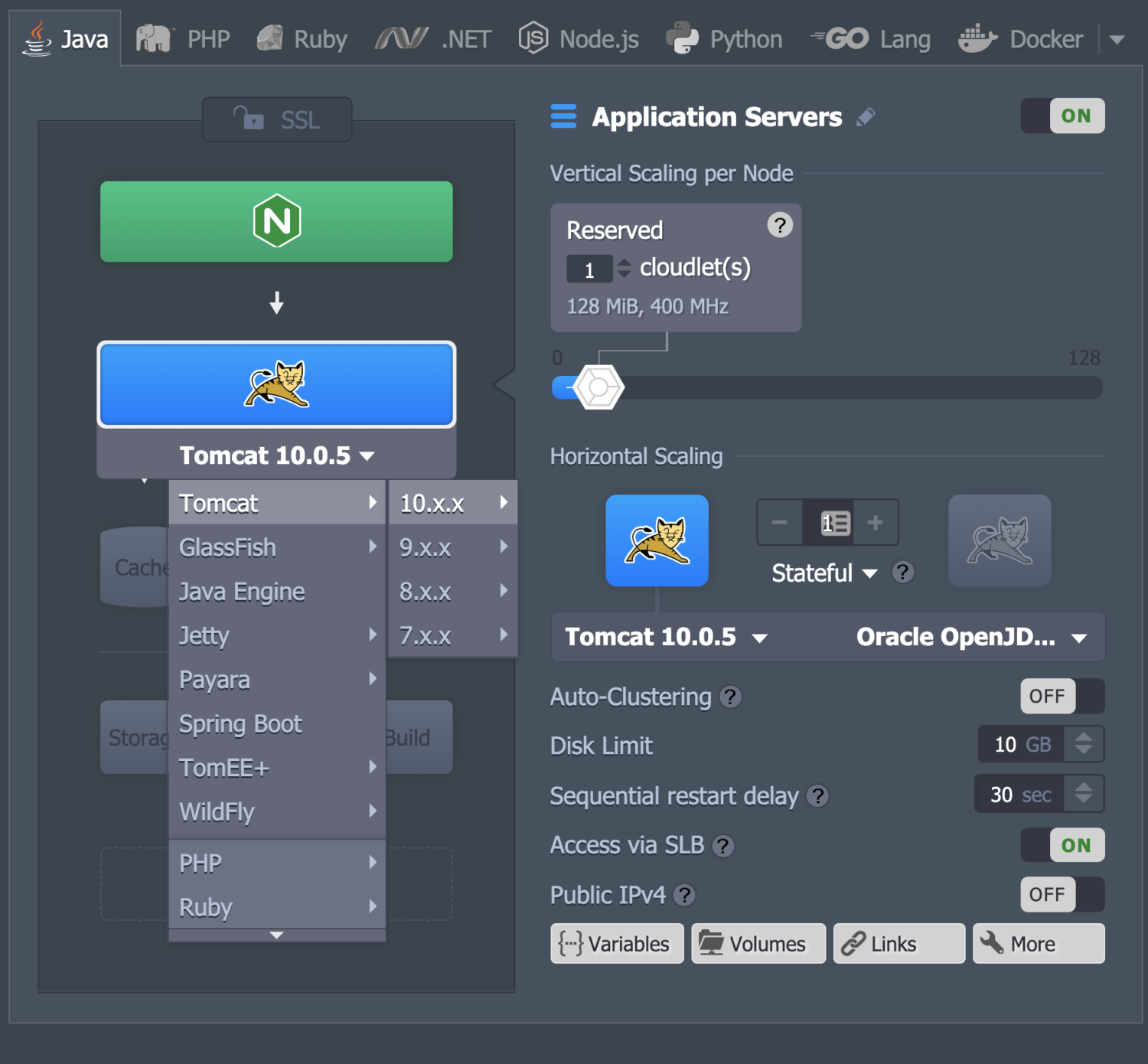 Containerization Technology: Types and Uses of Different Containers