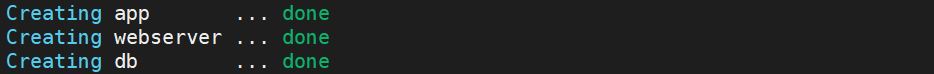 Deploying Laravel Nginx And Mysql With Docker Compose • Cloudsigma
