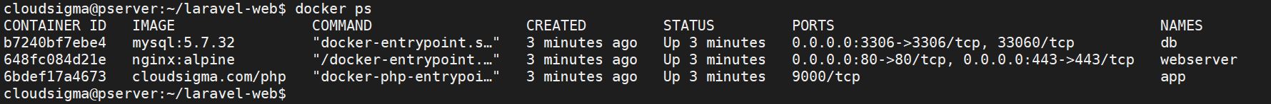 Deploying Laravel Nginx And Mysql With Docker Compose • Cloudsigma