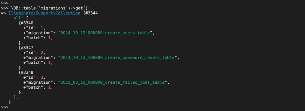 Deploying Laravel Nginx And Mysql With Docker Compose • Cloudsigma