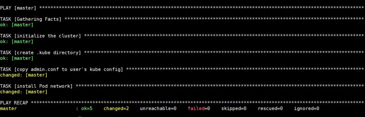 Kubernetes Cluster Using Kubeadm On Ubuntu 1804 Cloudsigma