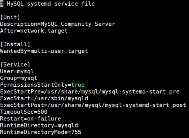 Linux Auto-Start After a Reboot or System Crash: Practical Examples