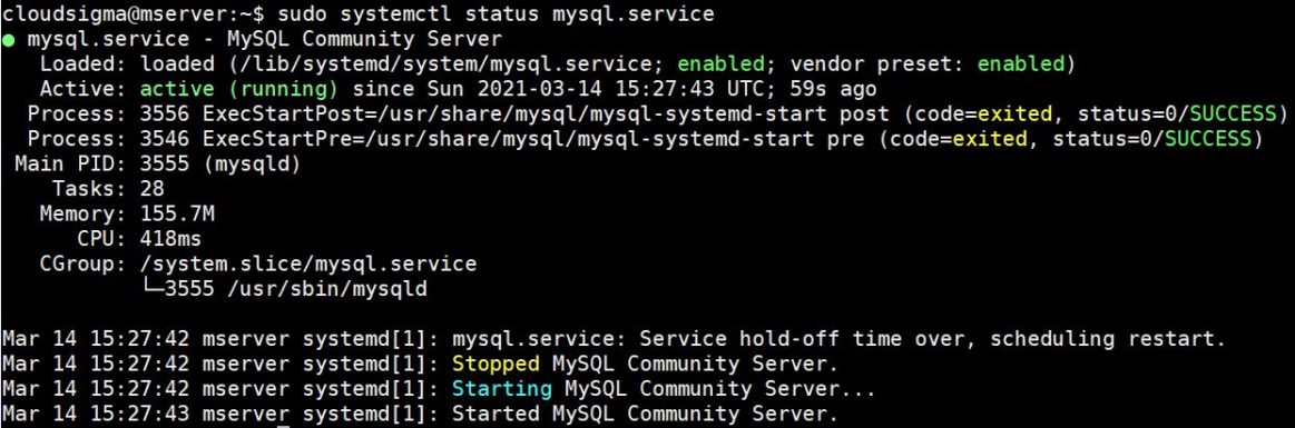 Linux Auto-Start After a Reboot or System Crash: Practical Examples