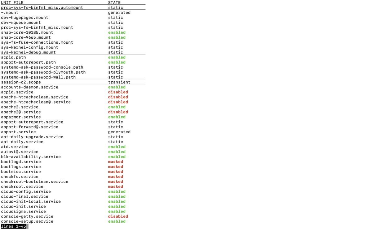 Manage Systemd Services and Units with Systemctl- CloudSigma