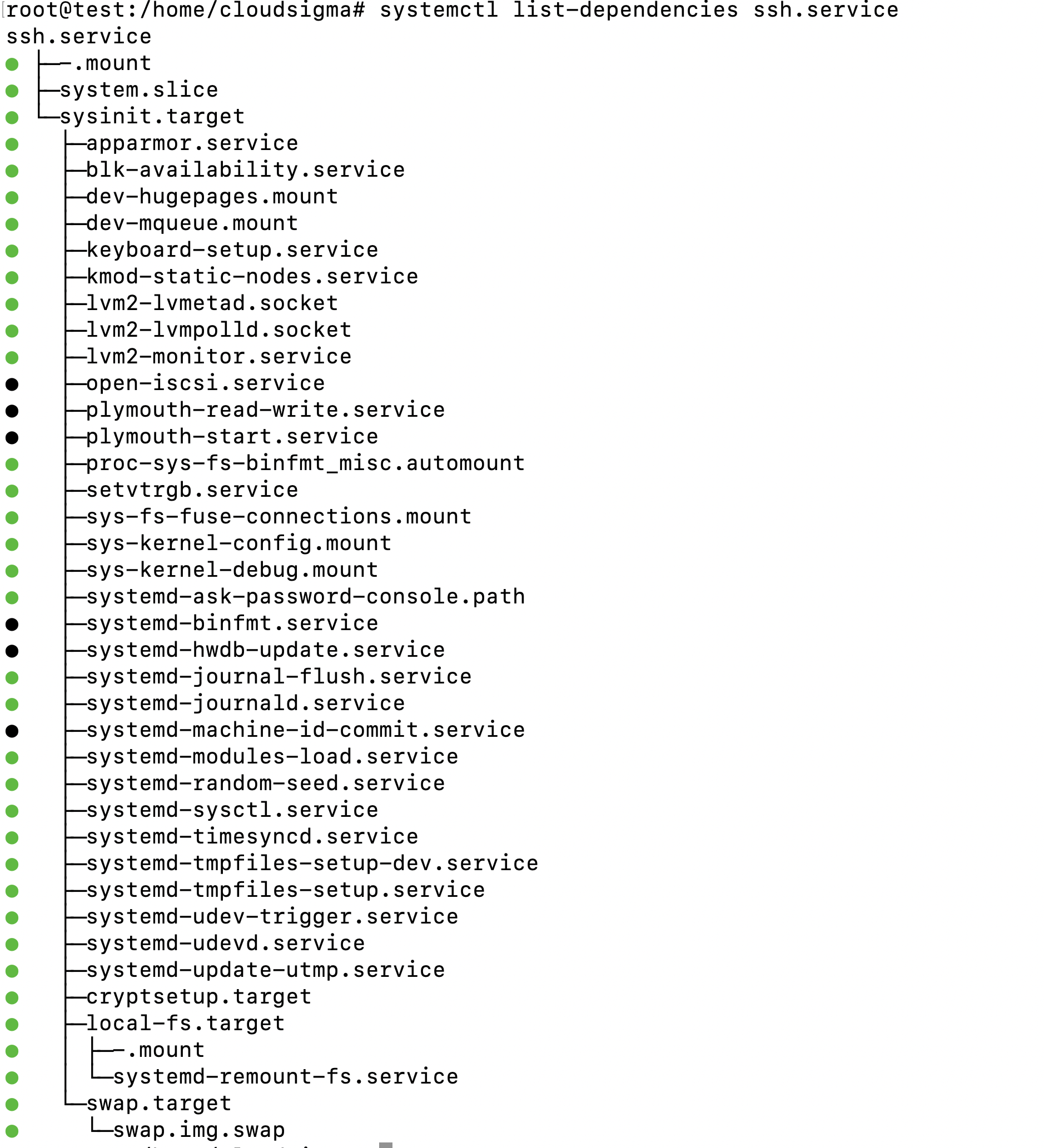 Manage Systemd Services and Units with Systemctl- CloudSigma