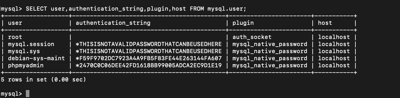 Installing And Securing Phpmyadmin On Ubuntu 1804 • Cloudsigma
