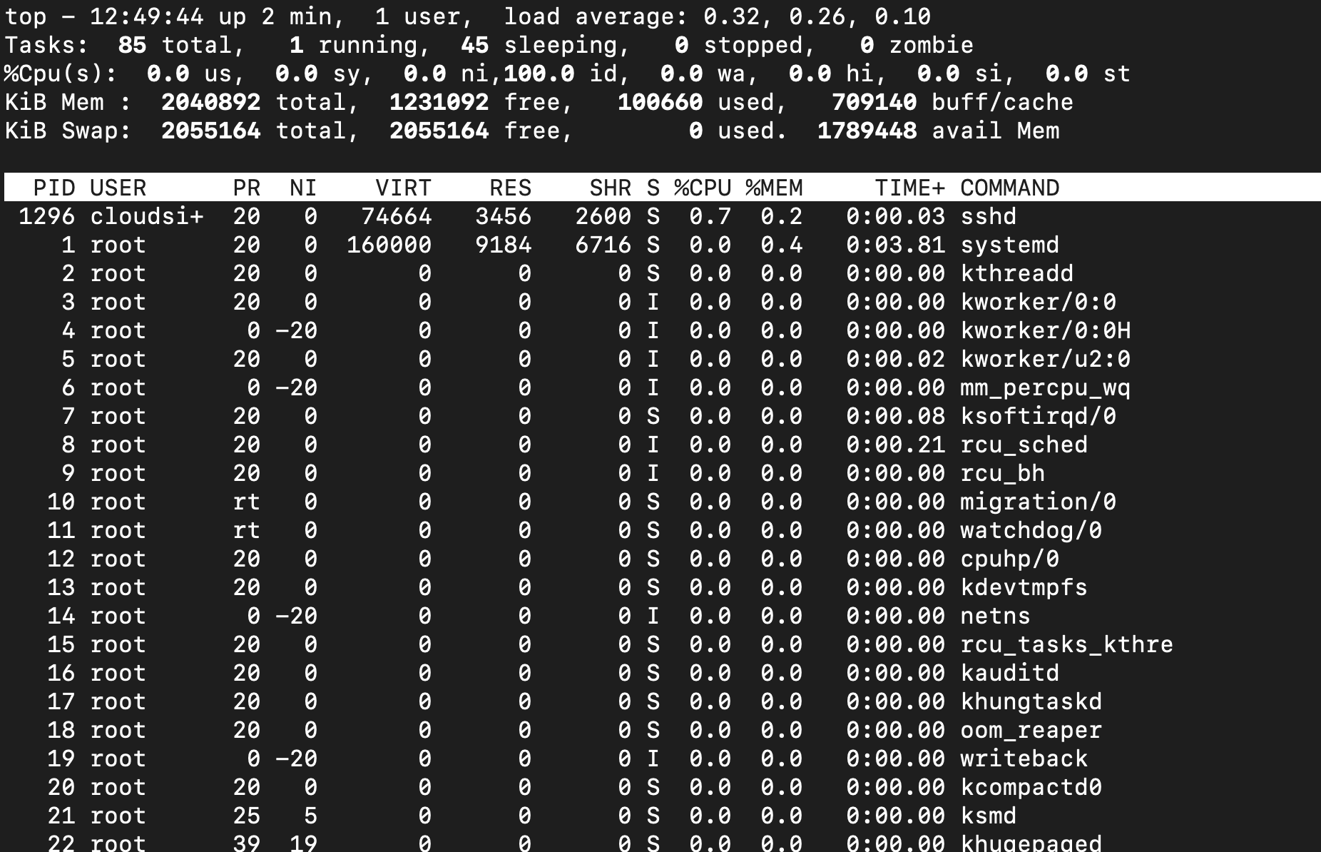 Manage Processes in Linux-Guide Using ps, kill, nice- CloudSigma