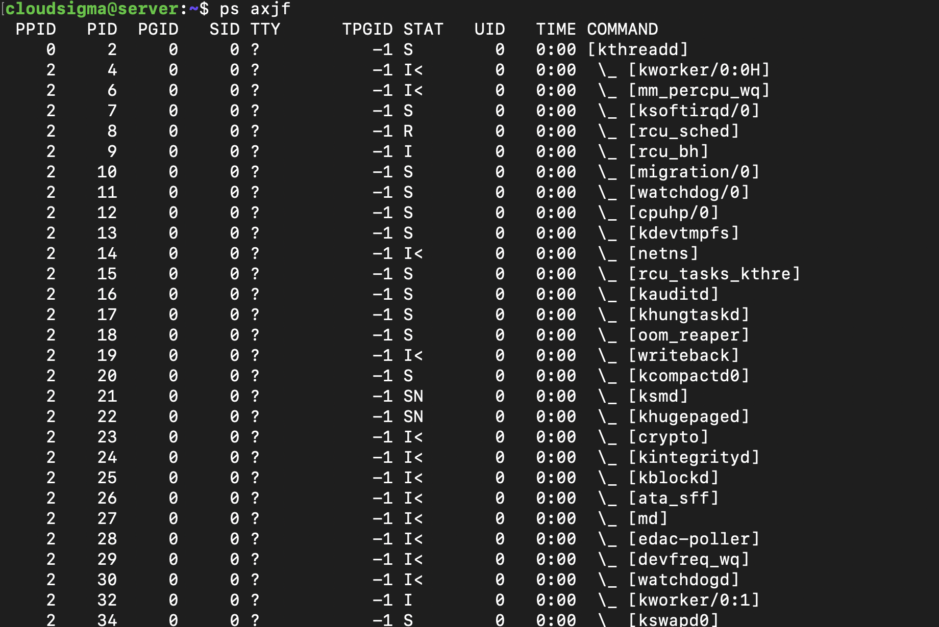 Manage Processes in Linux-Guide Using ps, kill, nice- CloudSigma