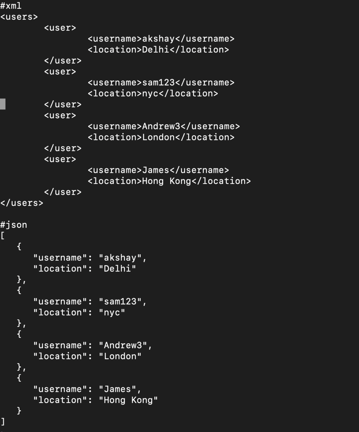 An Overview Of The Json Data Sharing Format • Cloudsigma