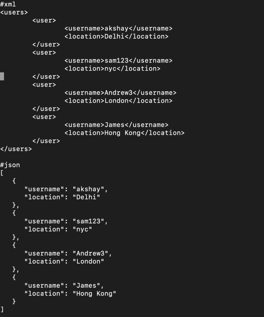 An Overview of the JSON Data Sharing Format • CloudSigma