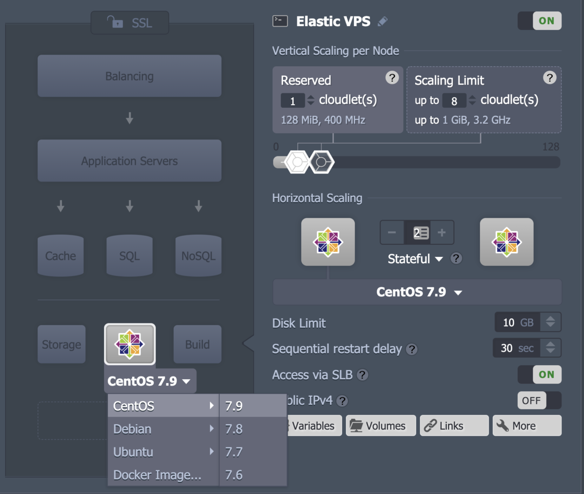 Containerization Technology: Types and Uses of Different Containers