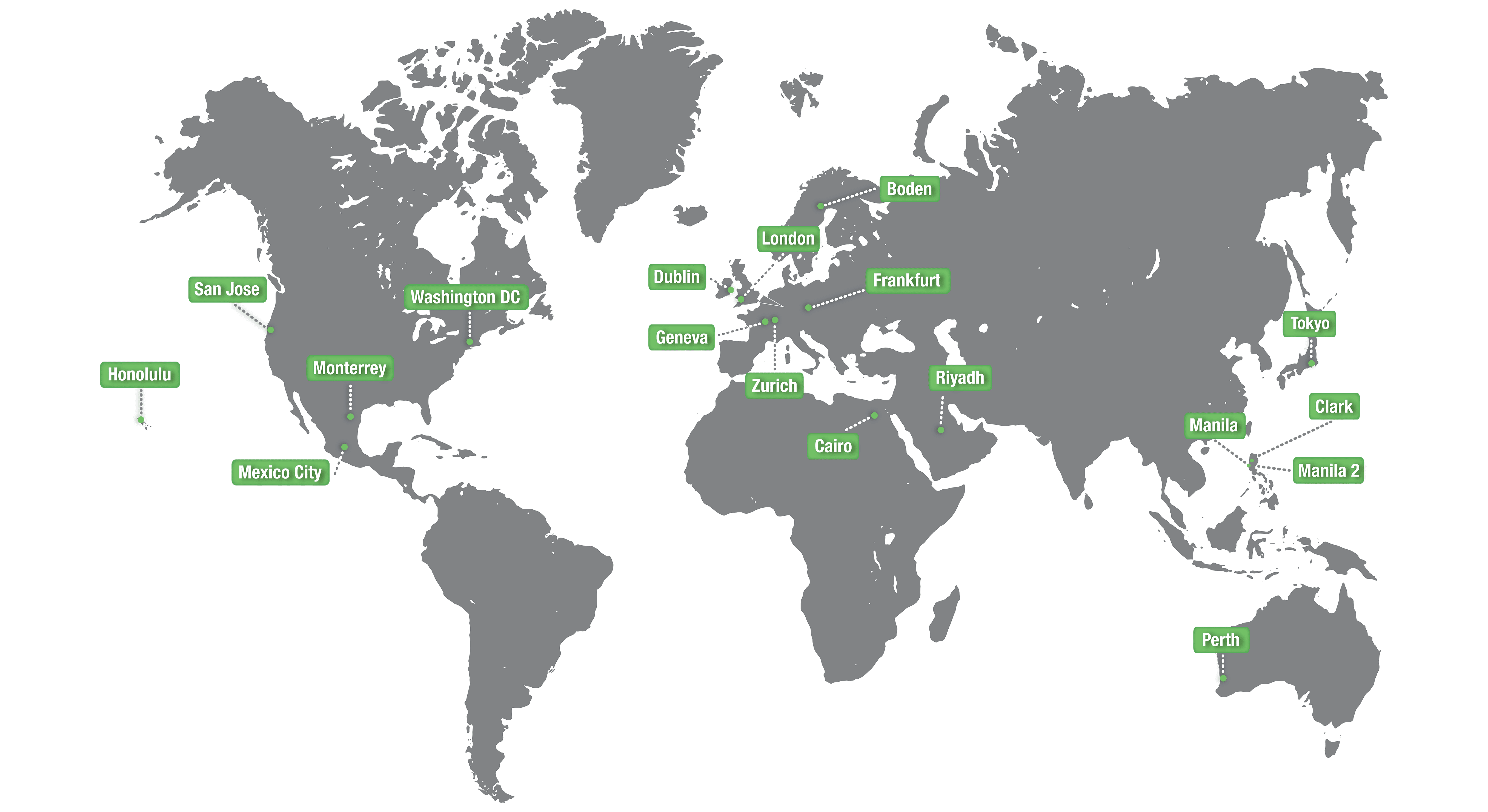 CloudSigma for EC-Funded Research & Innovation Projects • CloudSigma