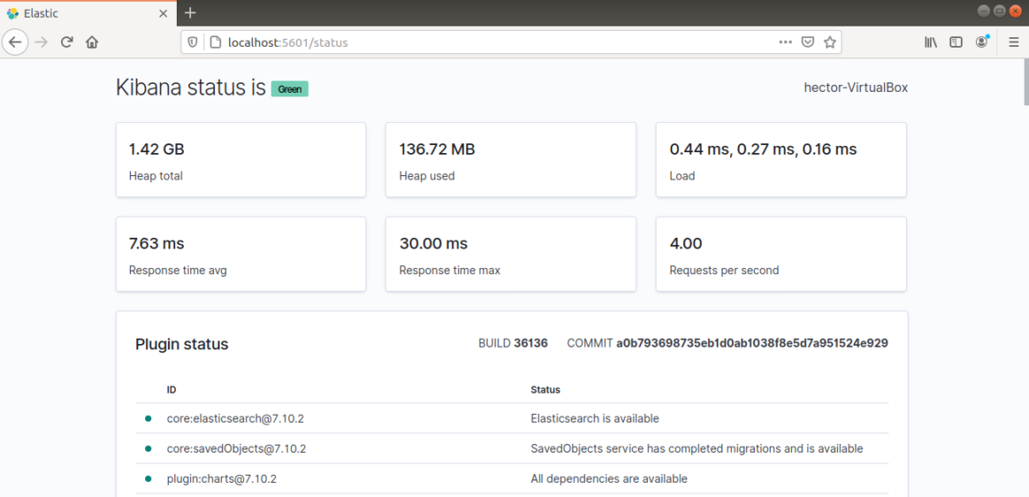 How to Install the Elastic Stack on Ubuntu 18.04 • CloudSigma