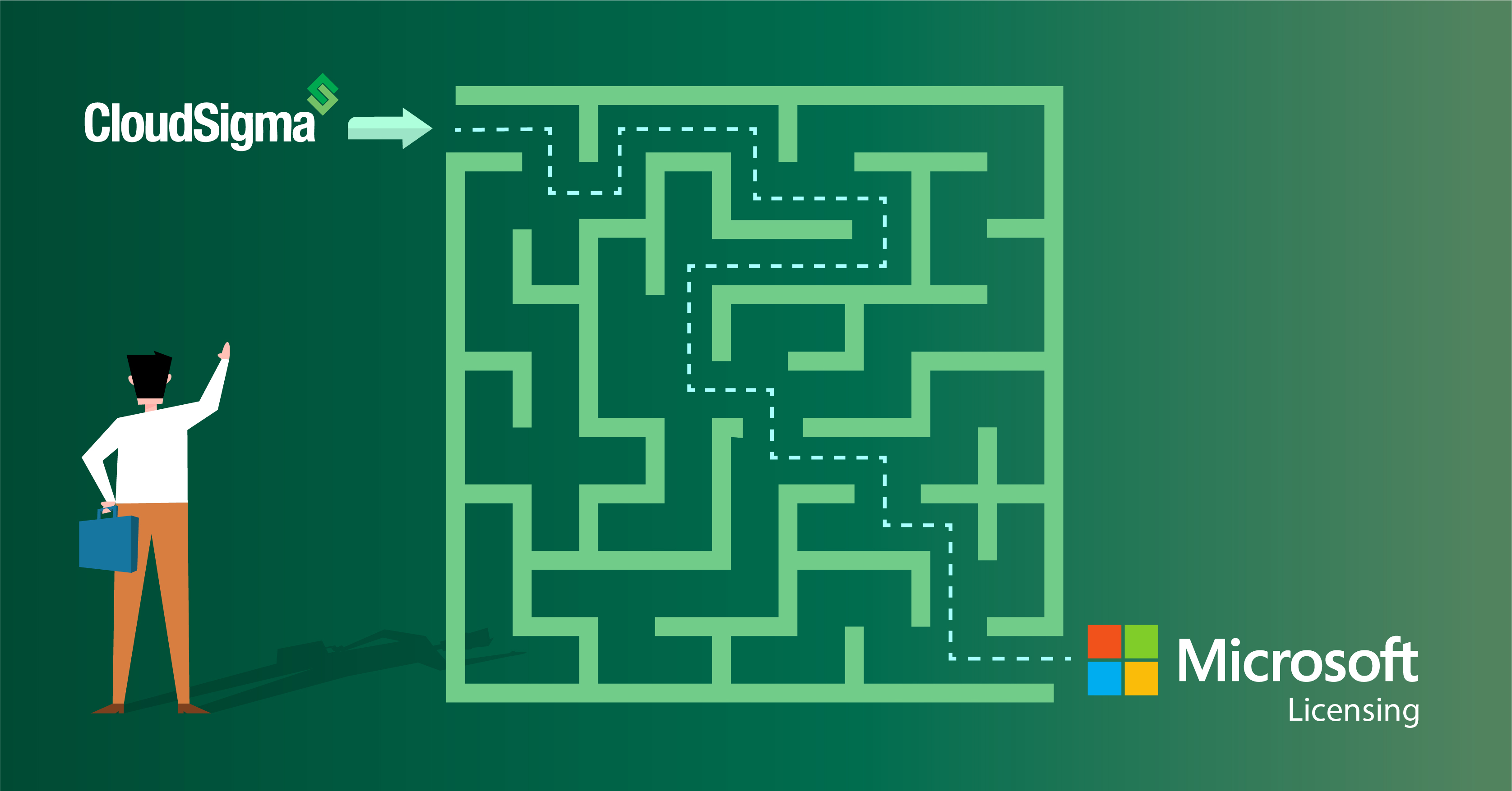 An overview of CloudSigma Microsoft licensing framework • CloudSigma