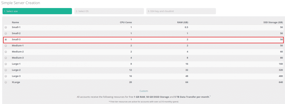 Simple Server Creation - A CloudSigma How-To Series