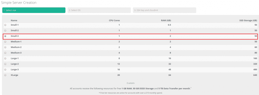 Simple Server Creation - A CloudSigma How-To Series