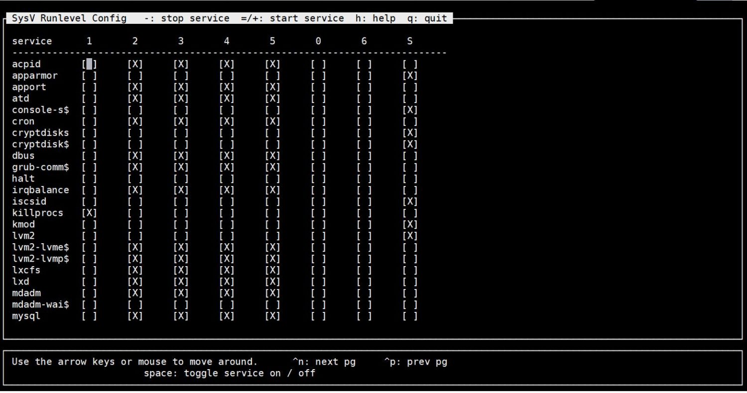 Linux Service Auto-Start After Reboot or System Crash: Part 2 Theory